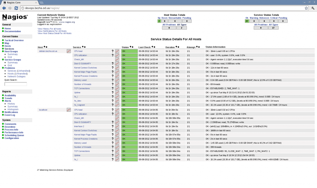Nagios plugin check_mk | Continuous Learning